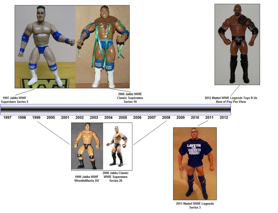 PWTorch.com - COLLECTIBLES COLUMN: Action Figure Evolution - New WWE champion The Rock's Action ...