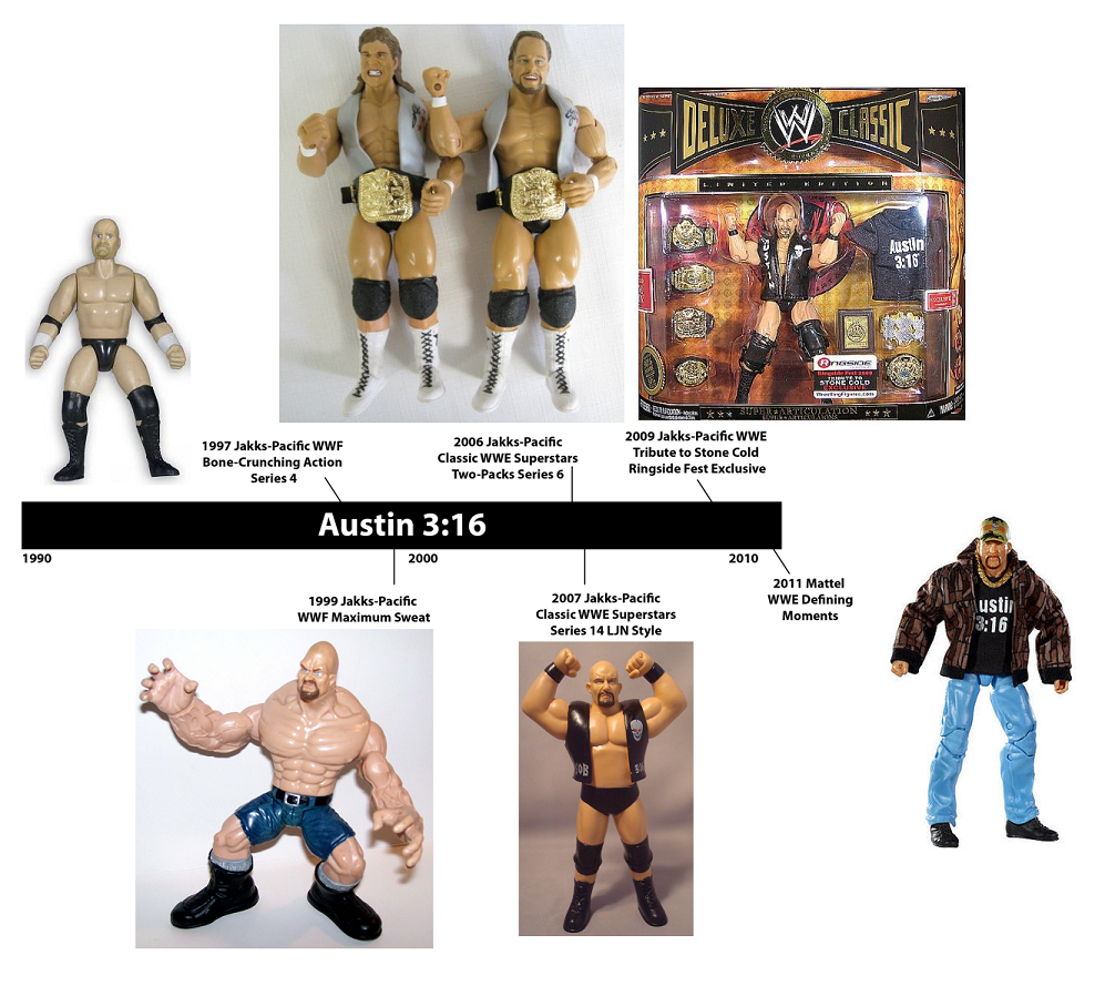 PWTorch.com - COLLECTIBLES COLUMN: Action Figure Evolution #11 - Steve Austin Figures from WWF ...